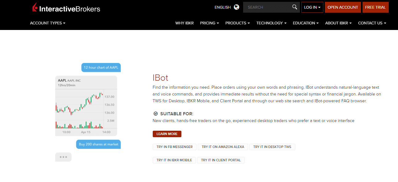 Interactive Brokers Review 2020 | CoinNewsSpan