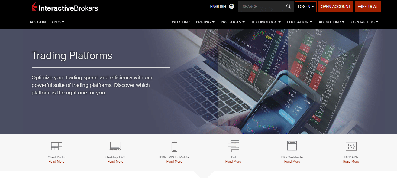 Interactive Brokers Review 2020 | CoinNewsSpan