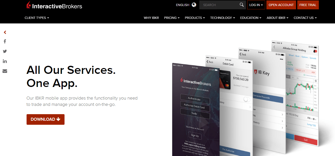 Interactive Brokers Review 2020 | CoinNewsSpan