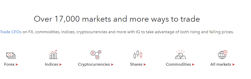 IG Review 2020 - Read Everything about it Before SignUp!