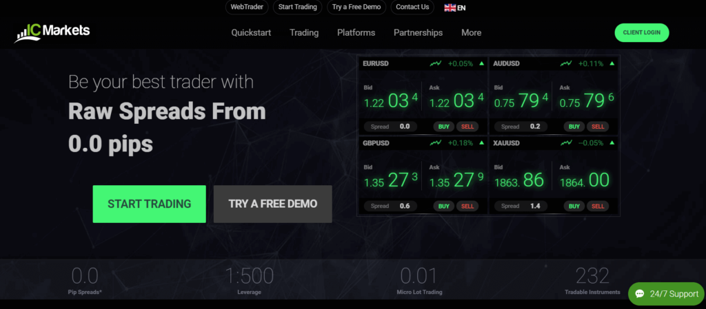 XM Vs IC Markets Comparison 2023: Which Forex Broker is Best for You?