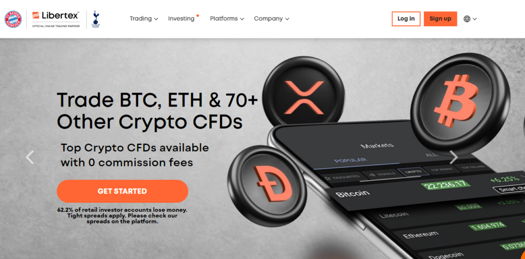 Libertex Review 2023: Complete Info From Libertex Services to Ratings